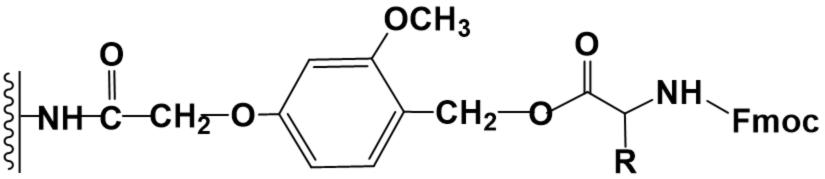 Fmoc-アミノ酸-MHPA樹脂 - CD Bioparticles