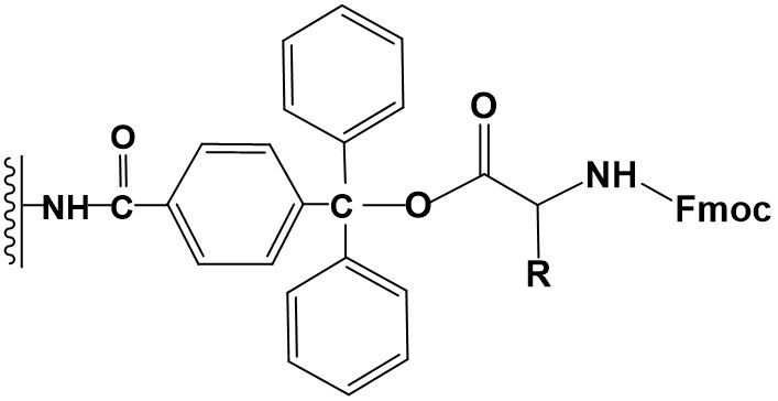 Fmoc-アミノ酸-トリチル樹脂 - CD Bioparticles